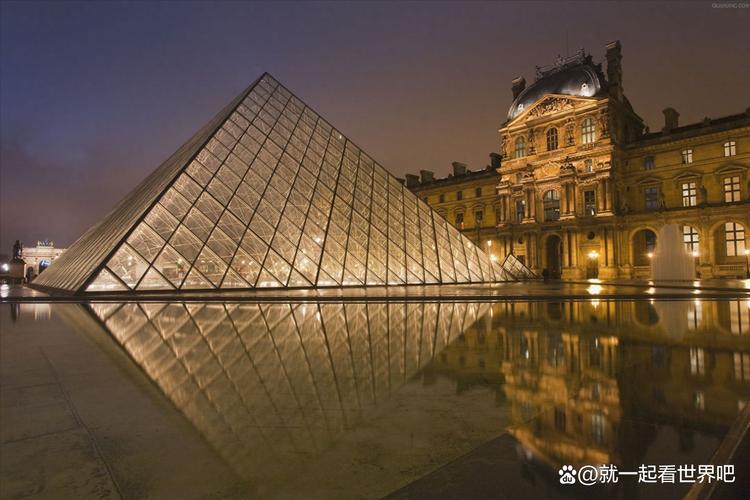 best museums in world: Unveiling Masterpieces and Must-See Collections ...