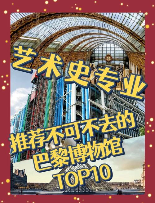 History of Paris Museum: Tracing the Evolution of the World's Premier ...