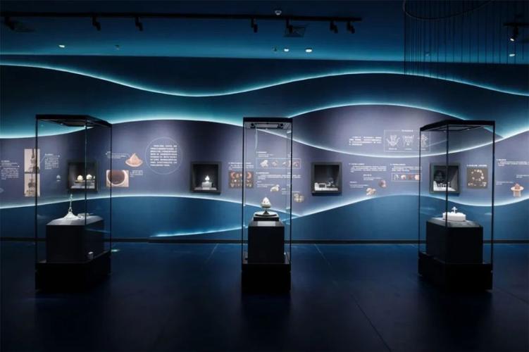 Museum Selection: Your Definitive Guide to Choosing the Perfect ...