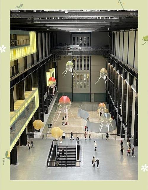 tate modern museum opening times: Your Definitive Guide to Planning a ...