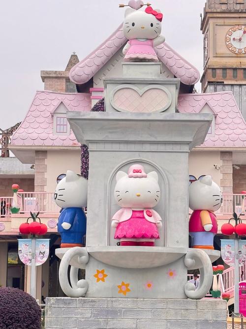 Hello Kitty Mystery Museum Map: Unlocking the Secrets of Sanrio's Immersive Puzzle Experience ...