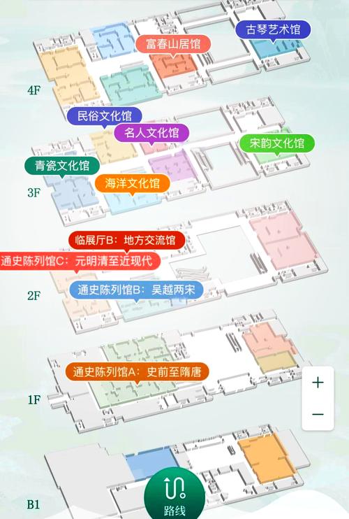 Map of Creation Museum: A Comprehensive Guide to Navigating Biblical History, Science, and the ...