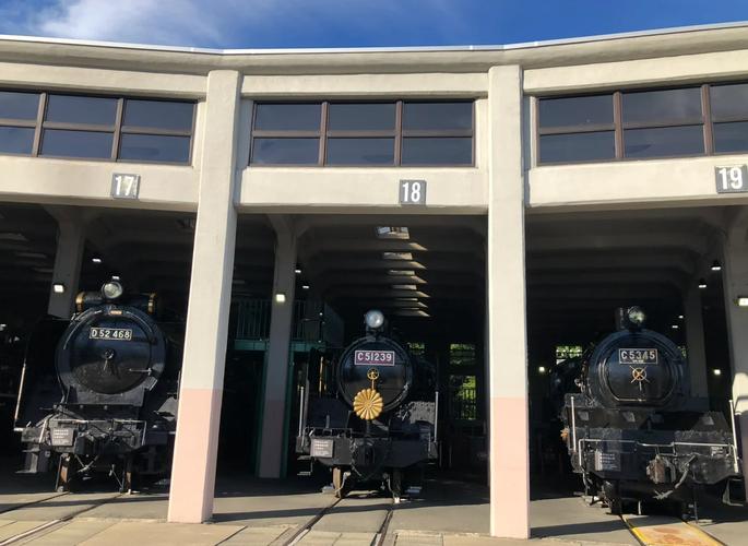 Railroad Museum USA: Unearthing America's Iron Horse Heritage, From ...