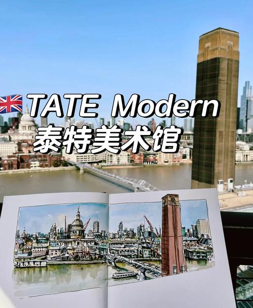 Tate Museum Hours: Navigating Opening Times for Tate Modern, Britain ...